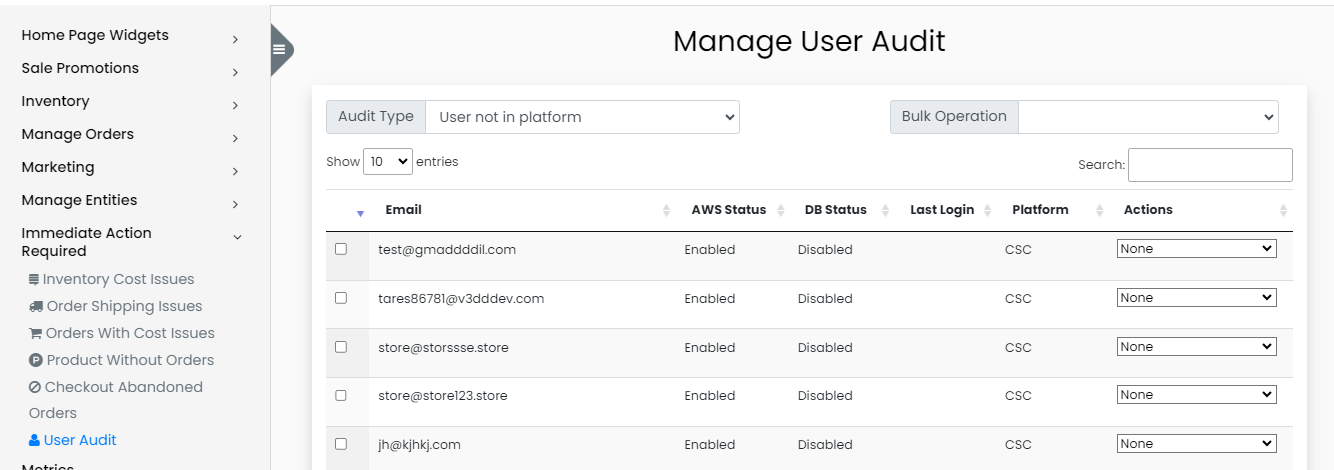 User Audit - eComNow Docs